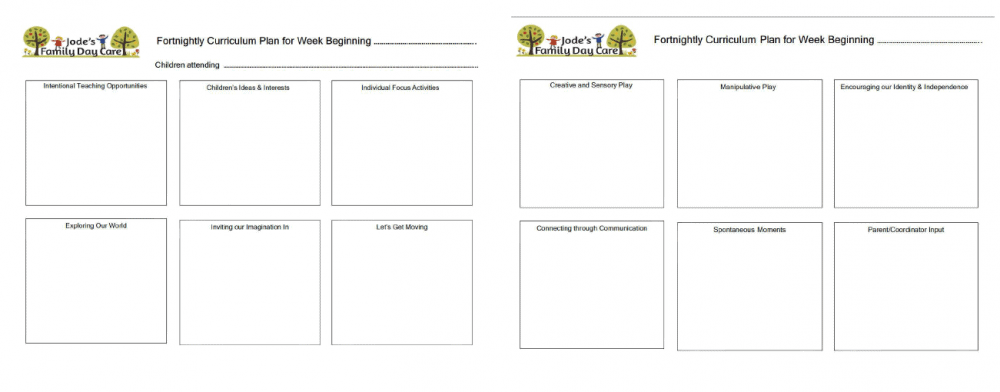 Child Portfolios in Early Years Education - How to make them effective.