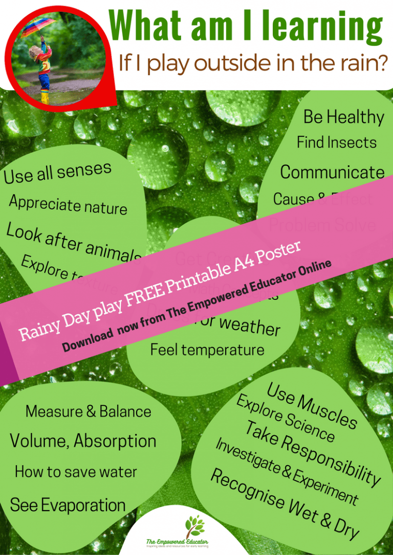 20 easy ideas to encourage outdoor rainy day play - Free E-book available