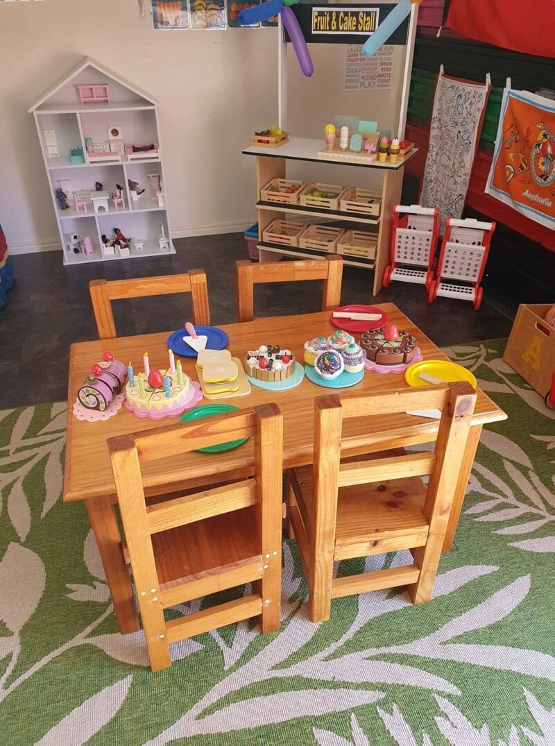 Easy Ideas for Dramatic and Imaginative Play - The Empowered Educator