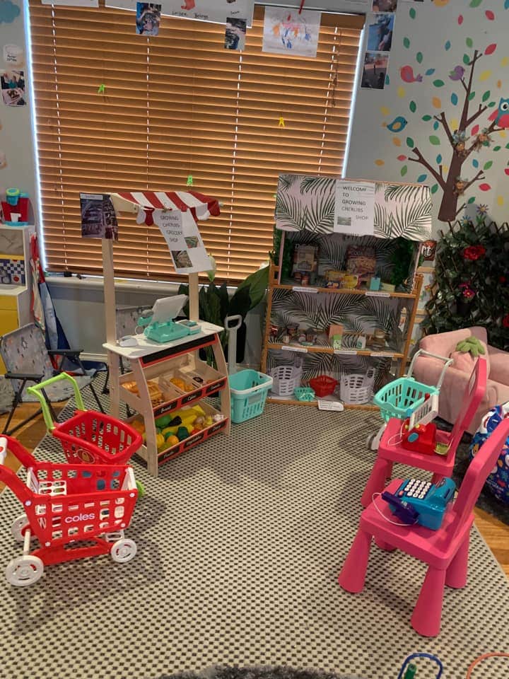 Dramatic Play Ideas For Children By REAL ECE Educators