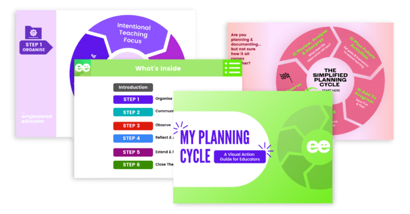 EE FREEBIE_VISUAL PLANNING CYCLE - The Empowered Educator