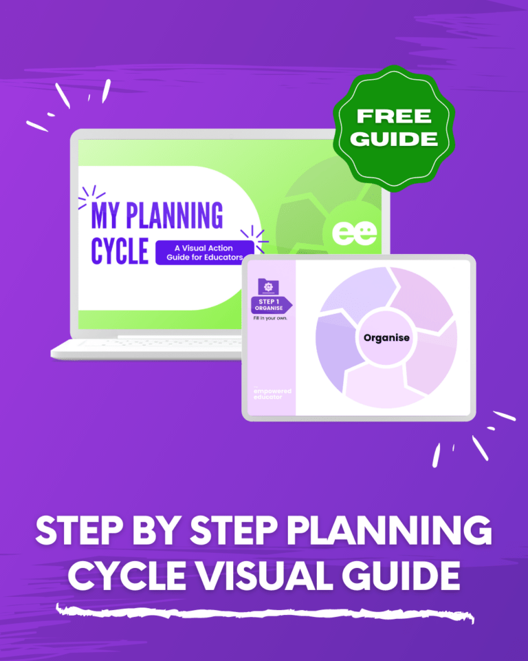 EE FREEBIE_VISUAL PLANNING CYCLE - The Empowered Educator
