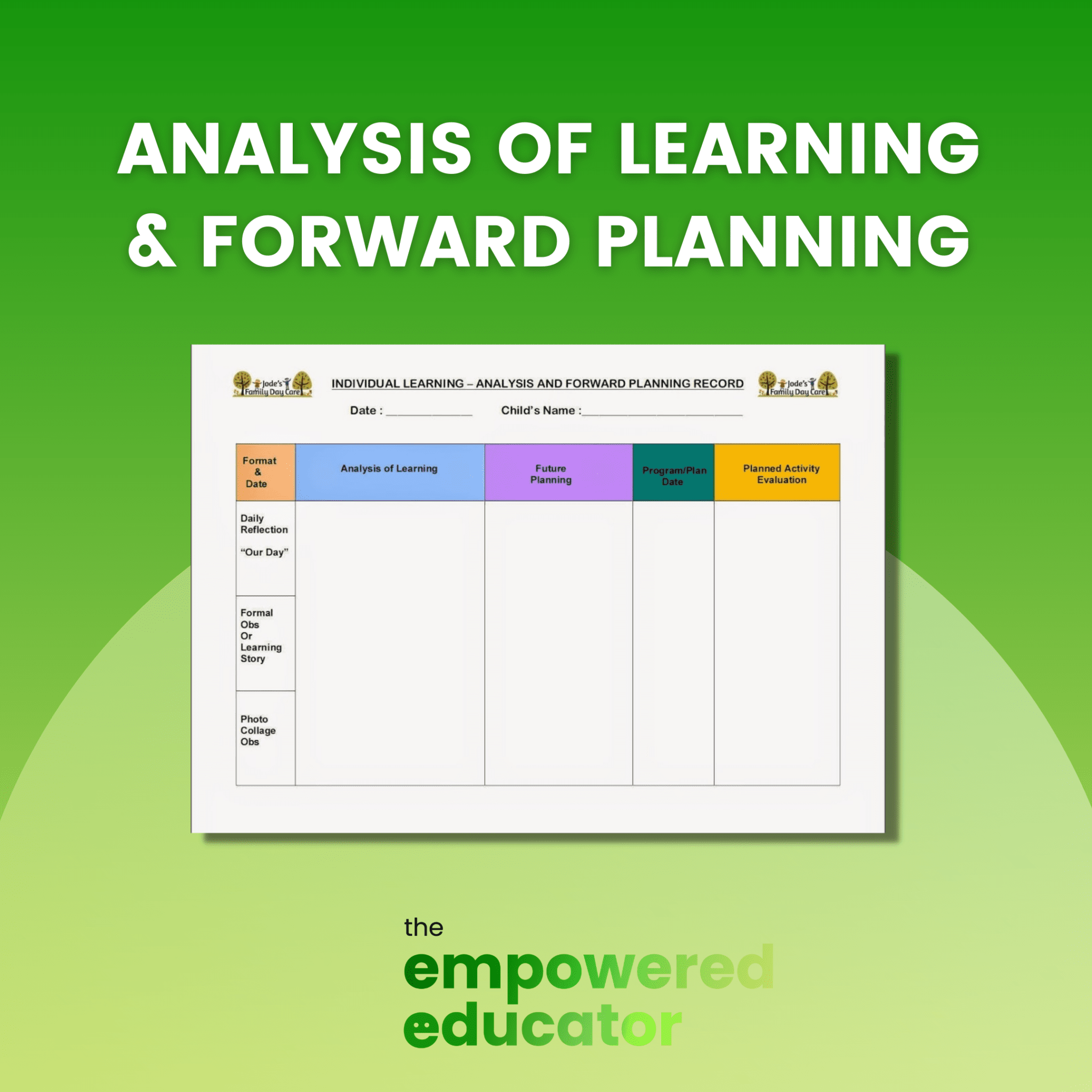 How to write child observations, reflect and forward plan.